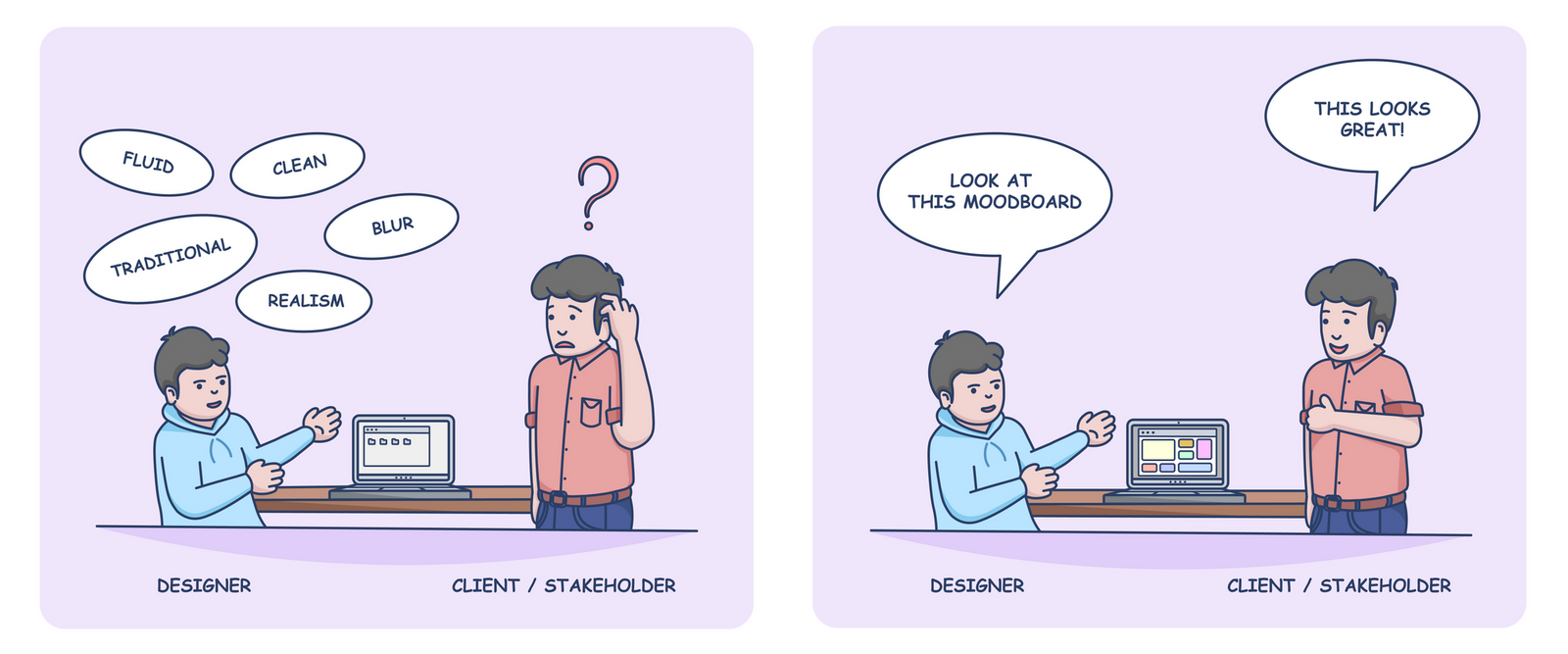 Why Designers need Mood Board to Communicate Better