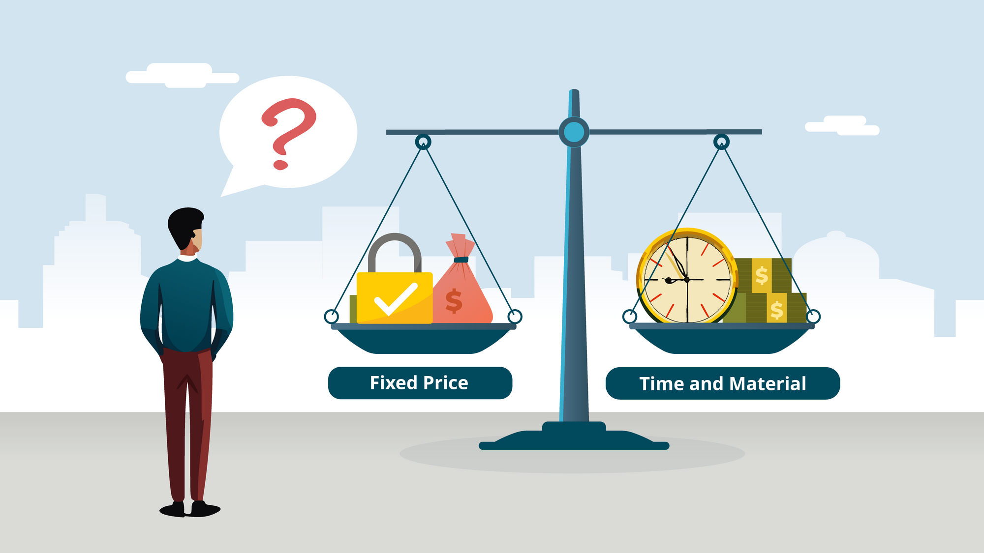 Fixed Price vs. Time materials contract - the pros and cons.