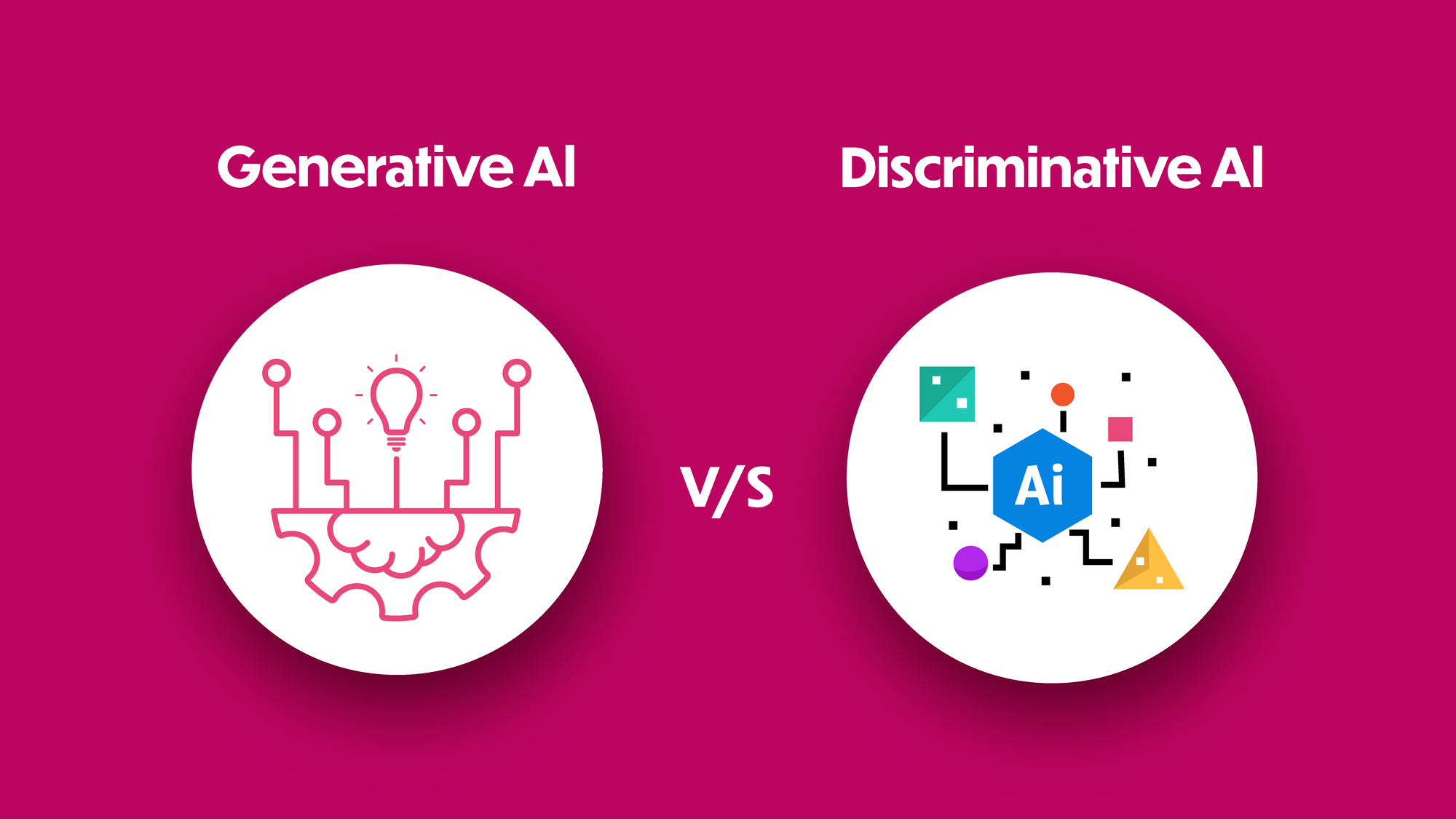 Generative AI Vs Discriminative AI - GenAI Explorer Generative AI Vs Discriminative AI - GenAI Explorer